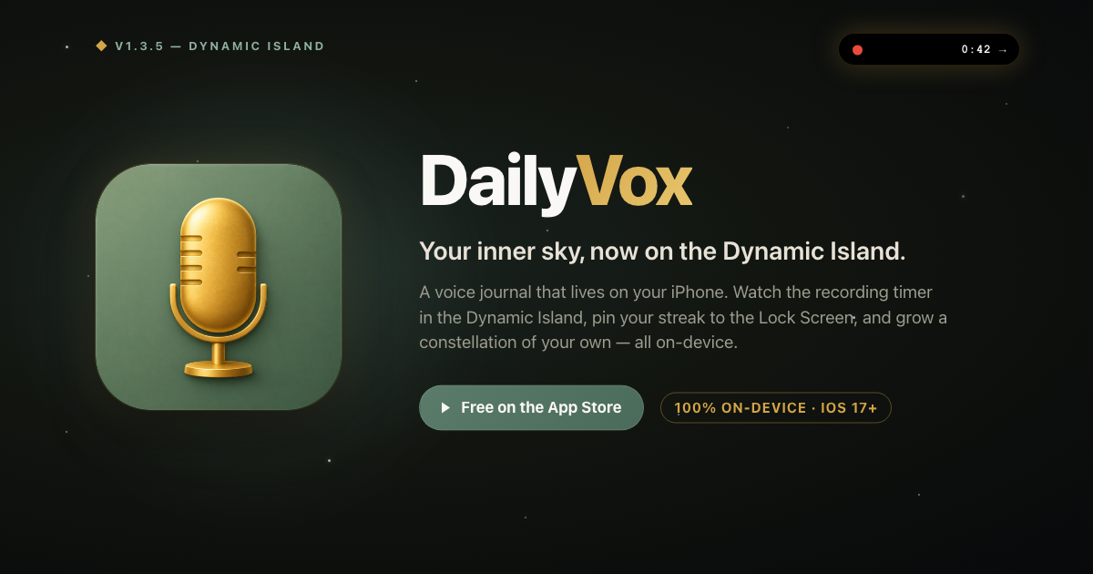 Best Journal App for Travel (2026): Apps That Work Offline - DailyVox Blog